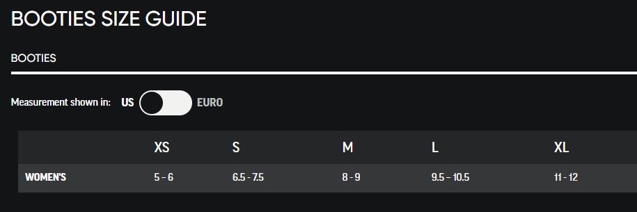 Outdoor Research Women's Tundra Aerogel Booties | Enwild